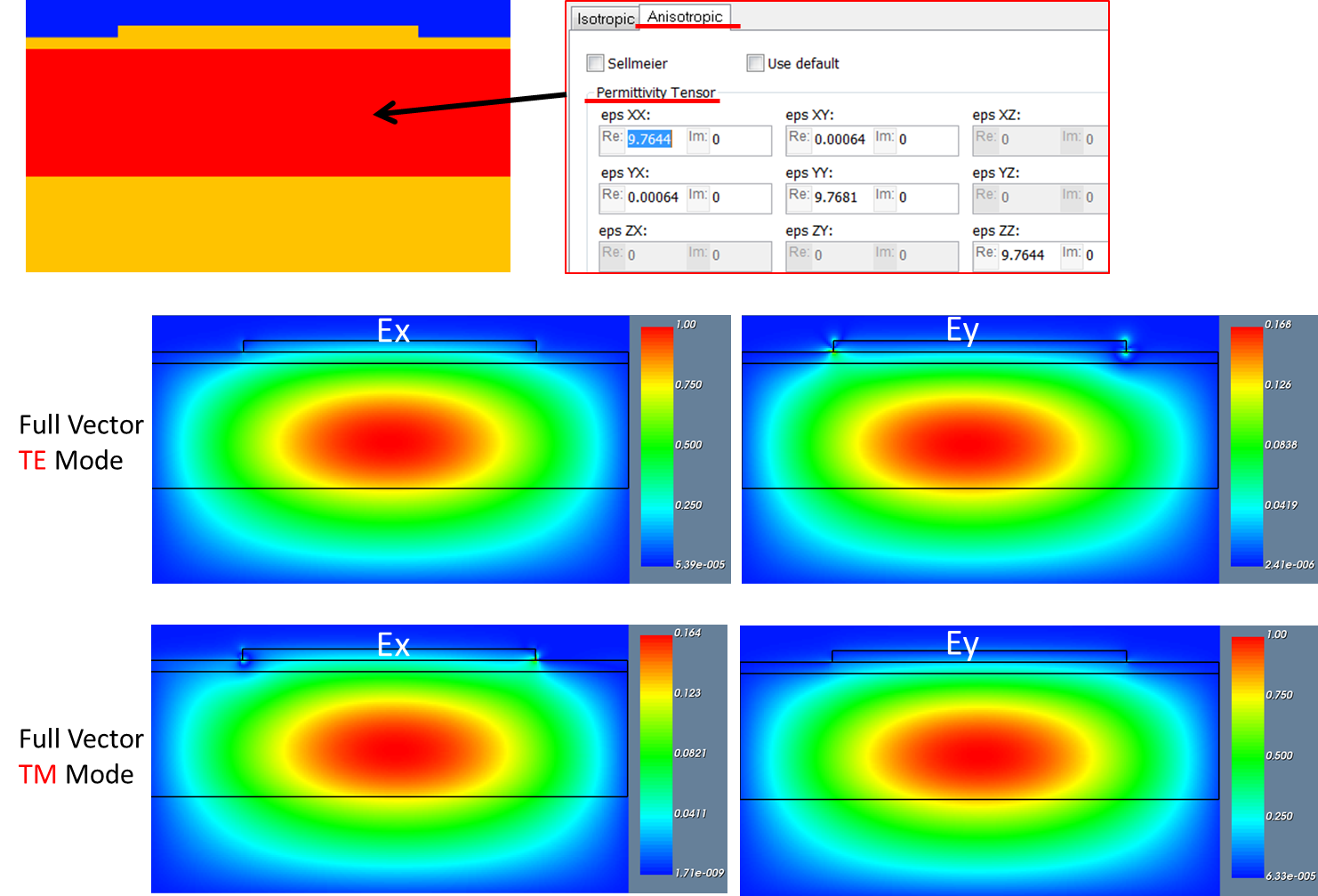 Optiwave：OptiBPM Version 13.0：オプティウェーブ日本オフィス