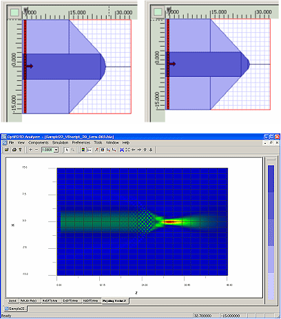 Optiwave：OptiFDTDの事例：オプティウェーブ日本オフィス