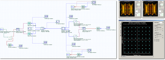 Optiwave：OptiSystemの事例：オプティウェーブ日本オフィス
