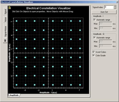 Optiwave：QAM（直交振幅変調）：オプティウェーブ日本オフィス