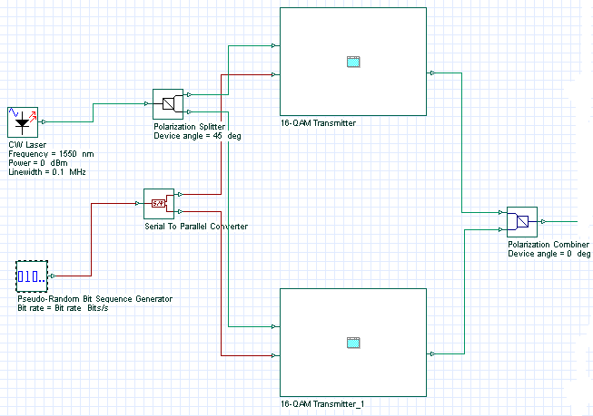 Optiwave：OptiSystem Version 12.0
