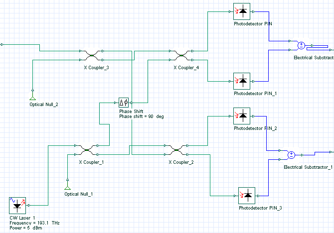 Optiwave：OptiSystem Version 12.0