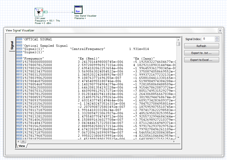 Optiwave：OptiSystem Version 12.0