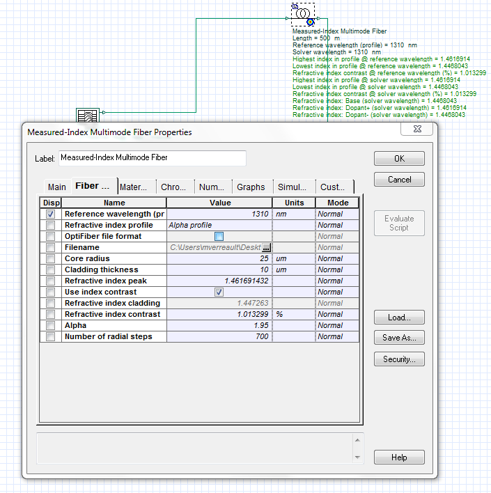Optiwave：OptiSystem Version 12.0