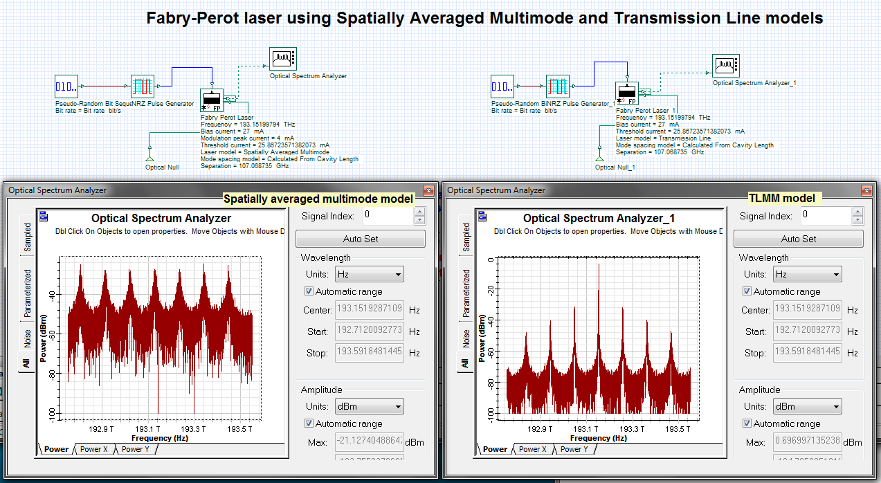 Optiwave：OptiSystem Version 12.0