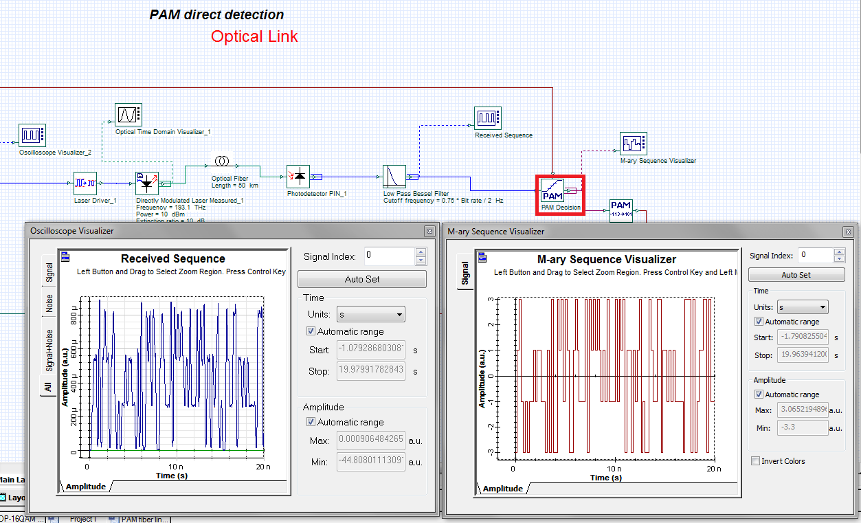 Optiwave：OptiSystem Version 12.0