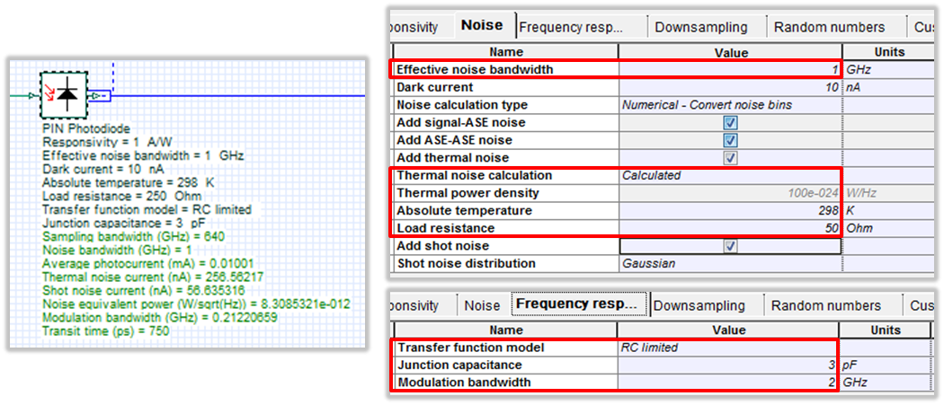 Optiwave：OptiSystem Version 12.0