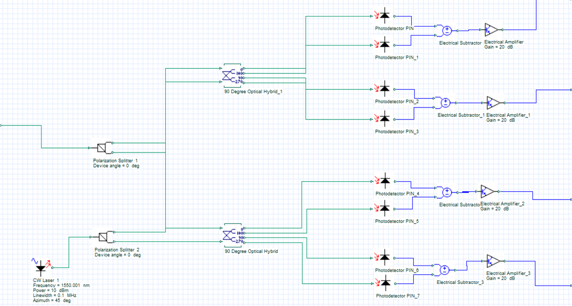 Optiwave：OptiSystem Version 12.0