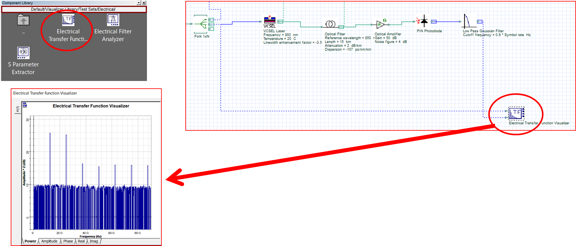 Optiwave：OptiSystem Version 20.0