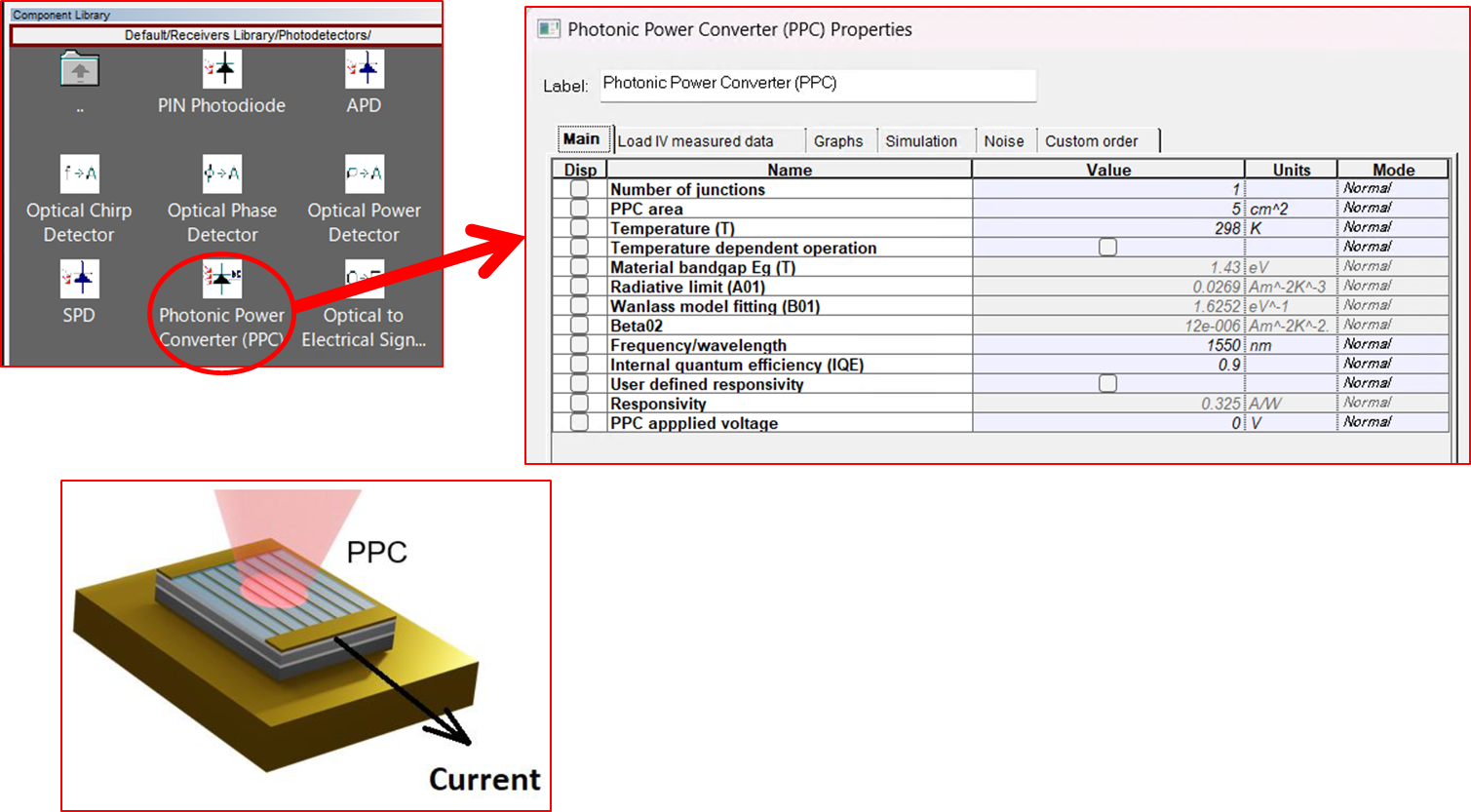 Optiwave：OptiSystem Version 21.1