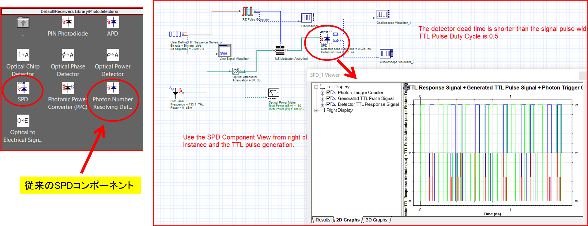 Optiwave：OptiSystem Version 21.0